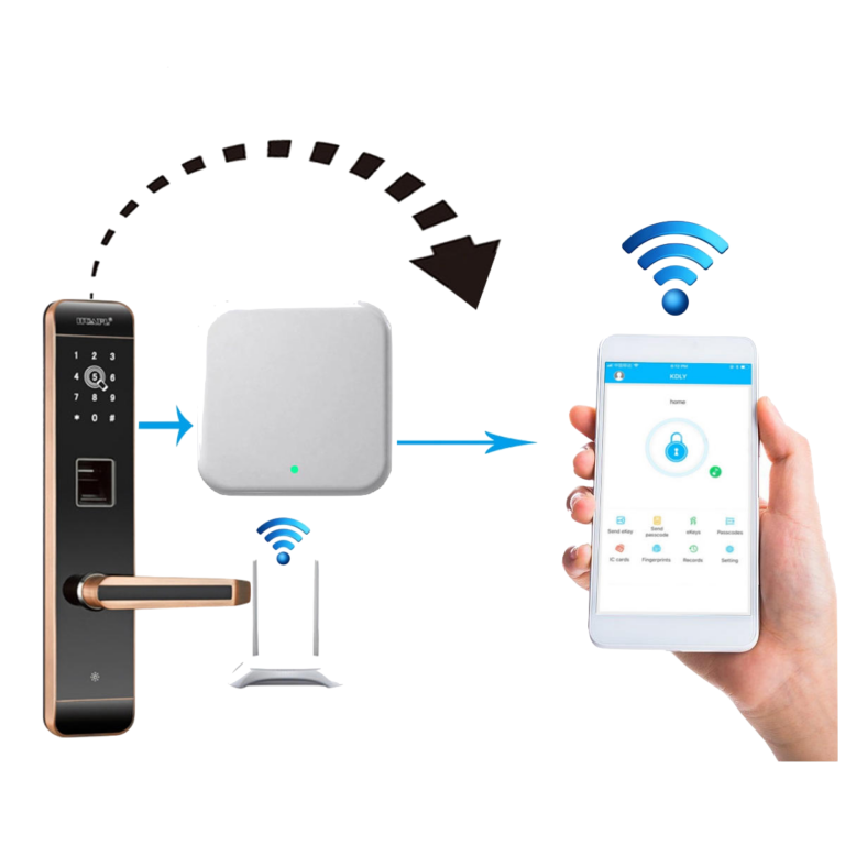 APLICACIÓN TTLOCK — TTLOCK ES